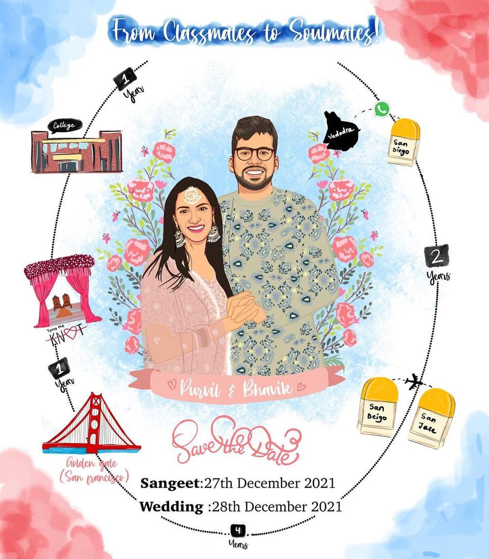 The Ultimate Whatsapp Marriage Invitation Ideas For To-Be-Weds