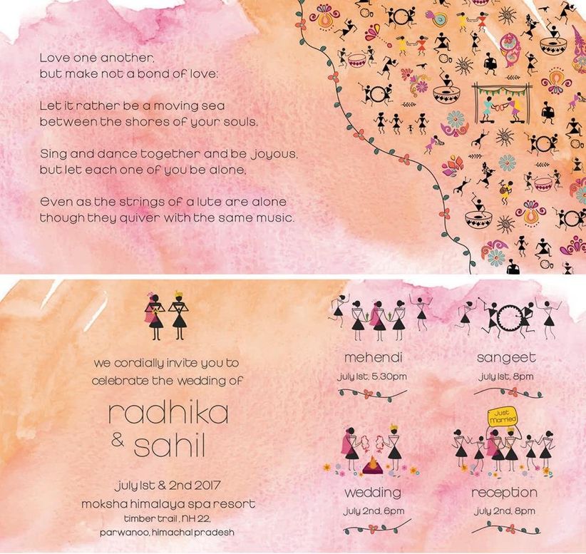 Browse and Pick! Smart Tips on Framing Wedding Card Design Online and ...